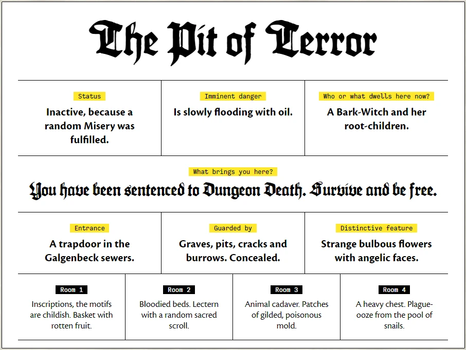 SmokeRaven - DM tools and information for Year Zero RPG